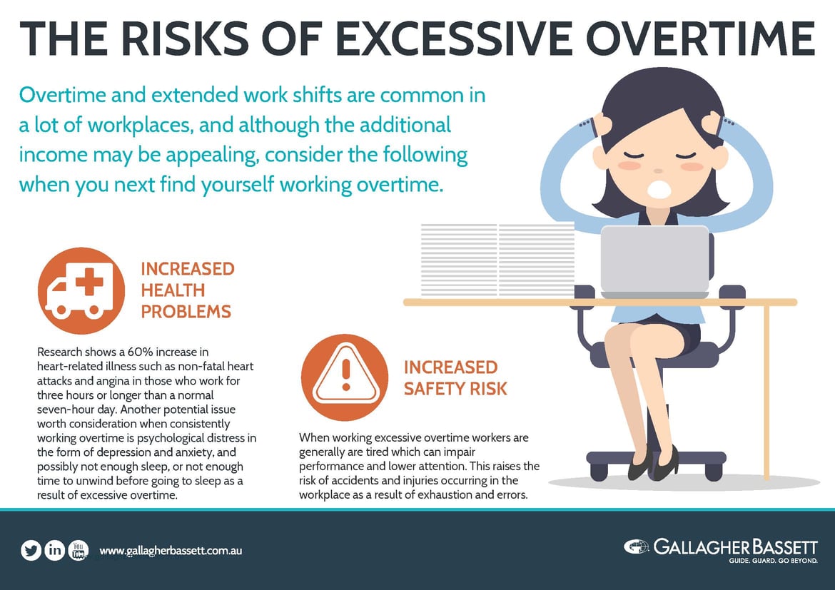 Brochure: The risks of excessive overtime
