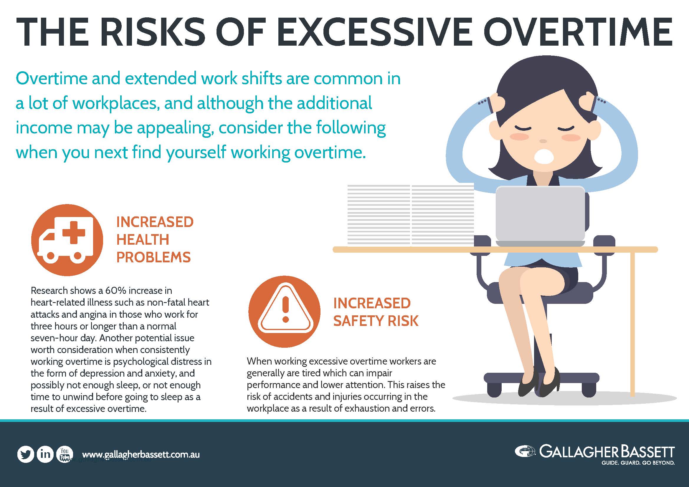 Brochure: The risks of excessive overtime