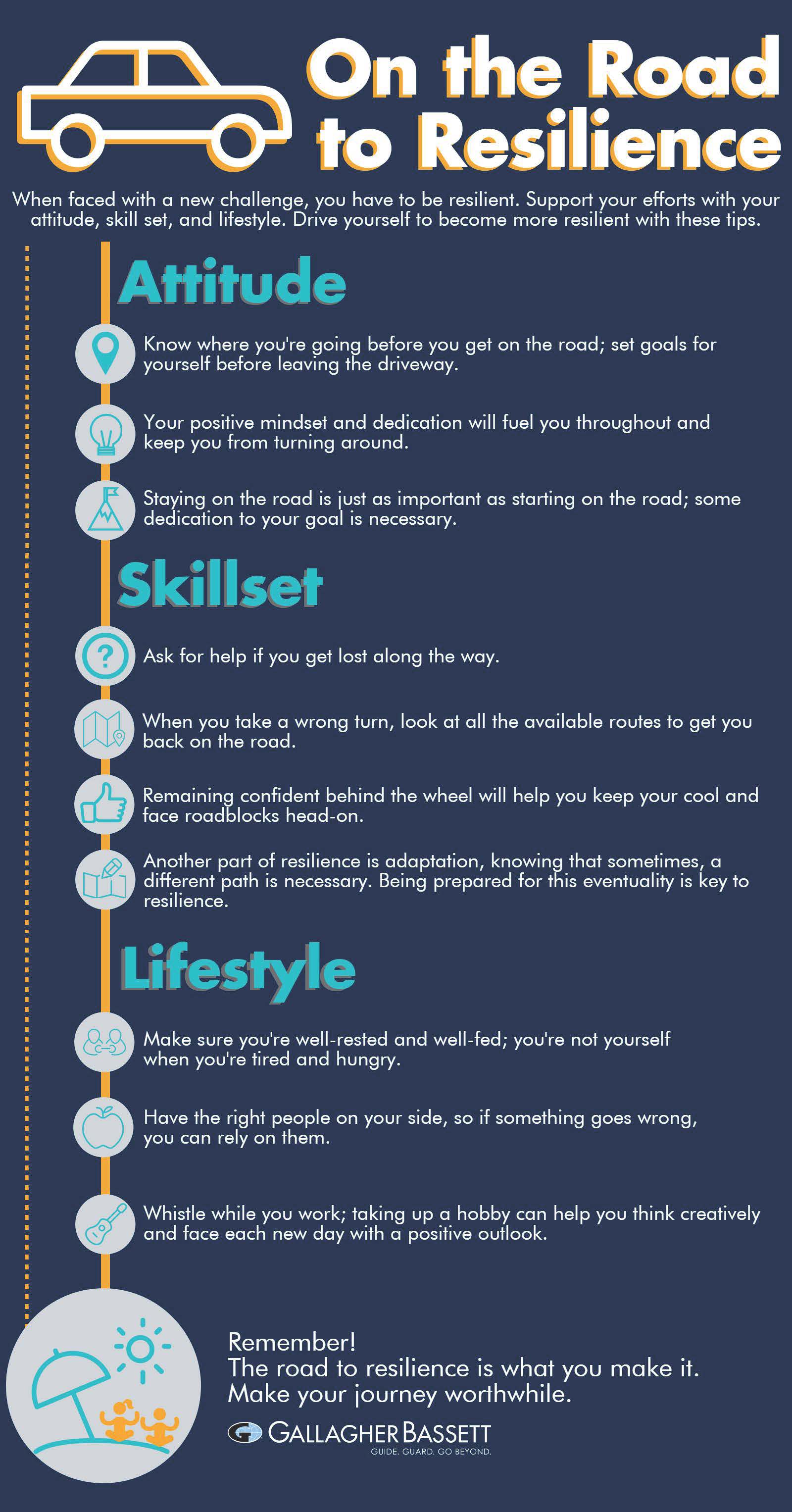 Flyer: On the road to resilience